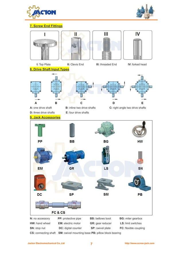 bevel gear screw jack,high speed screw jack,quick lifting screw jack ...