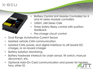 Jtt Product Portfolio | PPT
