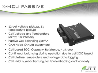 Jtt Product Portfolio | PPT