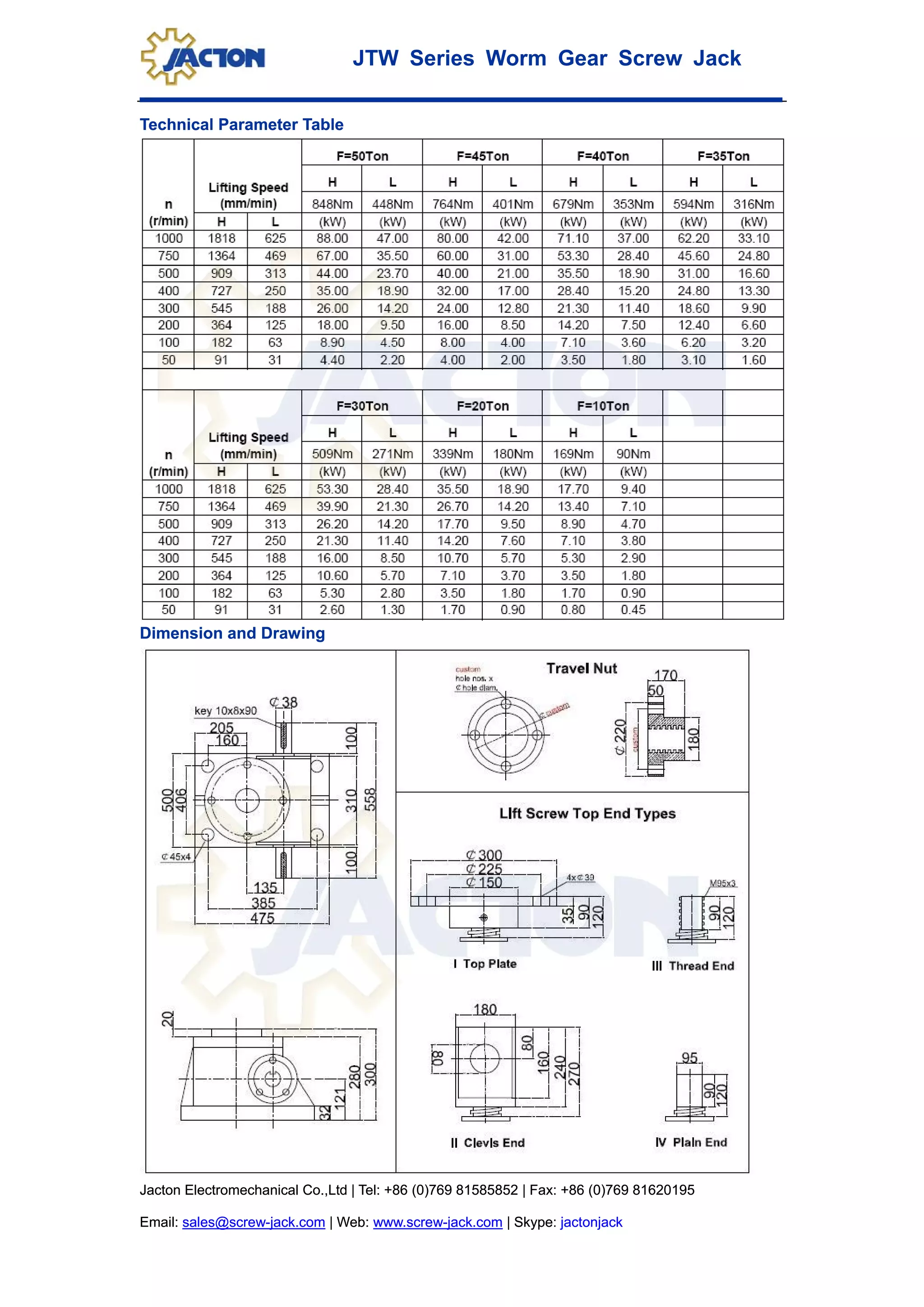 Jtw 50 t worm screw jack, 50t jack screw acme nut, 50 ton screw jack ...