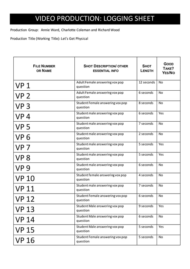 Logging Sheet Pdf