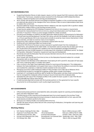 Jt zarina abdul rashid resume revised1 | PDF