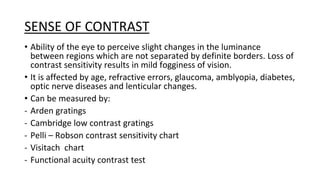 PHYSIOLOGY_OF_EYE.pptx