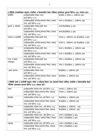 Ju admission circular 2019 20 | PDF