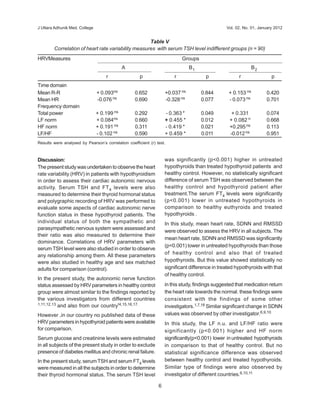 Assessment of Cardiac Autonomic Nerve Function Status by Heart Rate Variability in ...