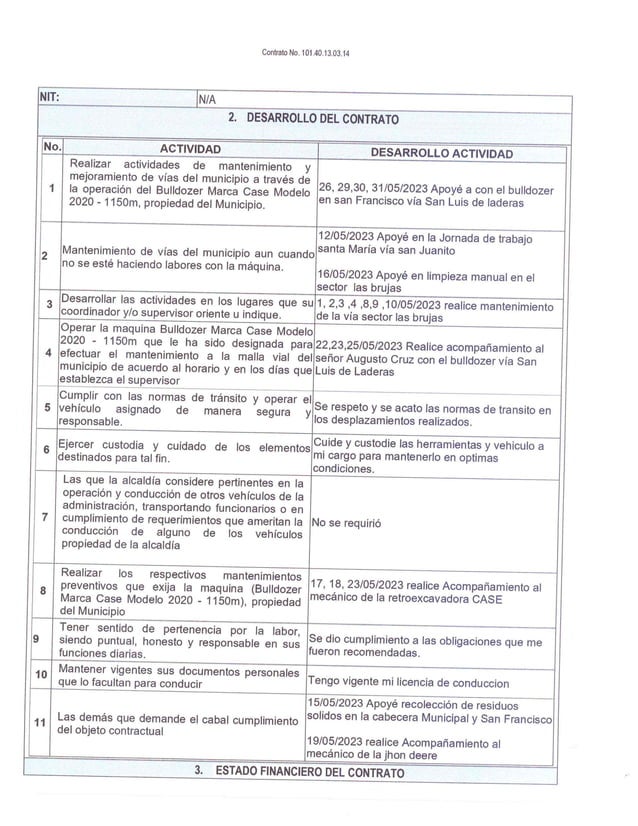 JUAN CARLOS RODRIGUEZ.pdf