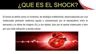 Juan David shock todo sobre el shock.pptx