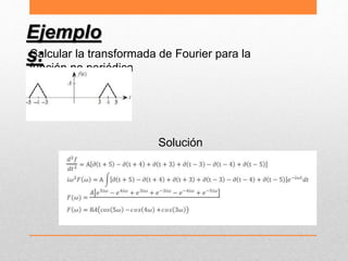 Juan F. Montoya transformadas de fourier | PPTX
