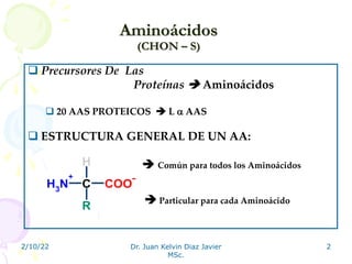 JUAN KELVIN #7_Aminoacidos.ppt