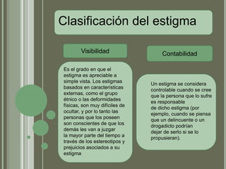 Estigma | PPTX