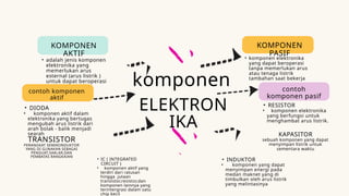 elektronika dasar pada jurusan tkj (mapel pilihan) | PPTX