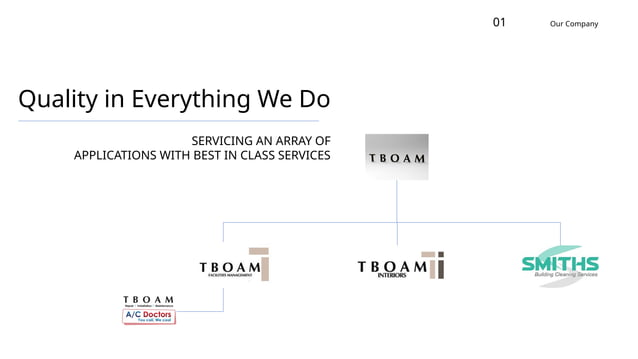 jubai jubai jubai island presentation dubai uaeREVIEW.pptx
