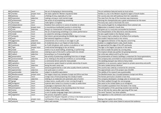 Juba Primary Schools Mini Competition 2023 - Spelling Bee Words Round 2.pdf