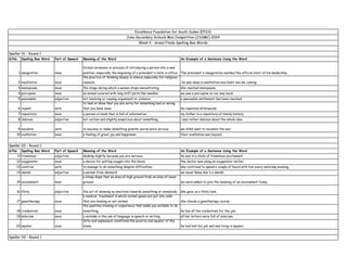 Juba Secondary Schools Mini Competition 2024 Spelling Bee Words | PDF