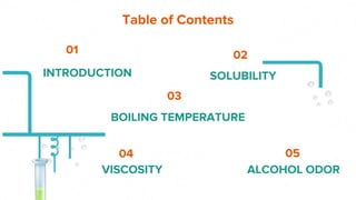 Alcohol Properties .pptx