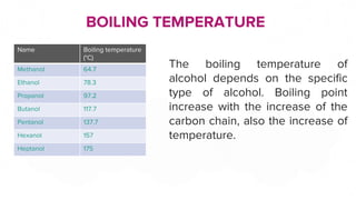 Alcohol Properties .pptx