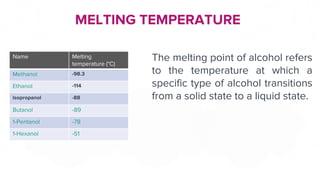 Alcohol Properties .pptx