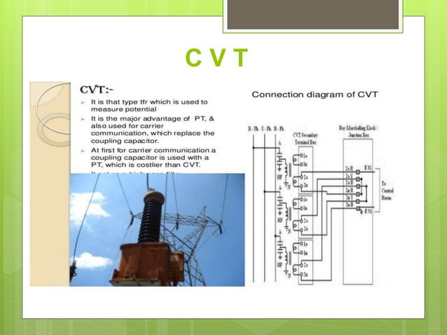 protection scheme of a grid substation prsentation | PPTX