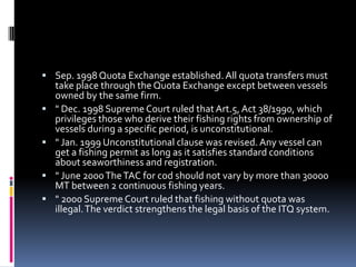 INDIVIDUAL TRANSFERABLE QUATA SYSTEM | PPT