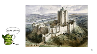 JUC Europe 2015: Multi-Node Environment as a Jenkins Slave (Compound ...