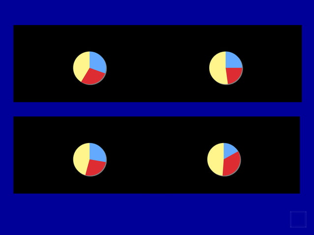 JUC PAC 2008 Presentation | PPT