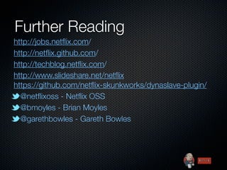 The DynaSlave Plugin | PPT
