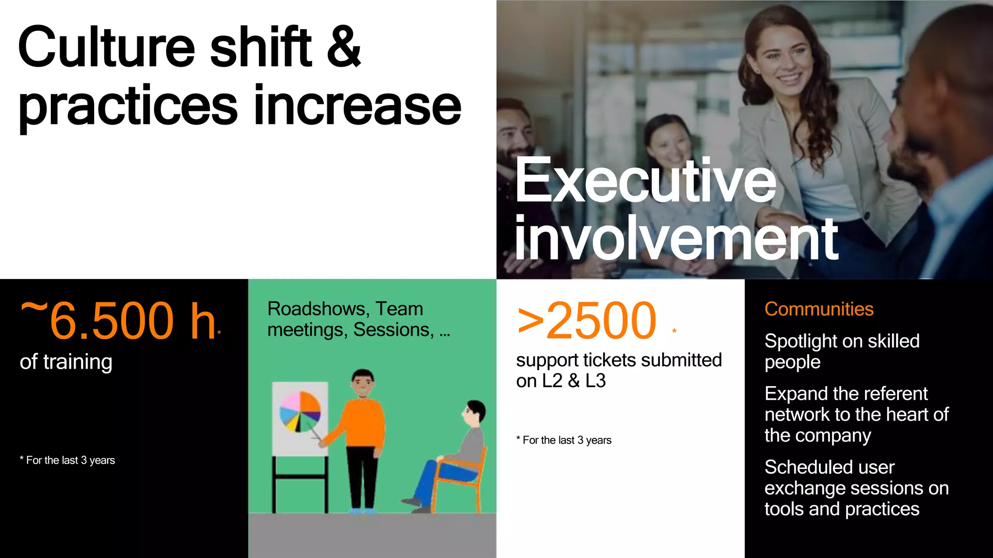 DevOps as a Service - our own true story with a happy ending (JuCParis 2018) | PPT