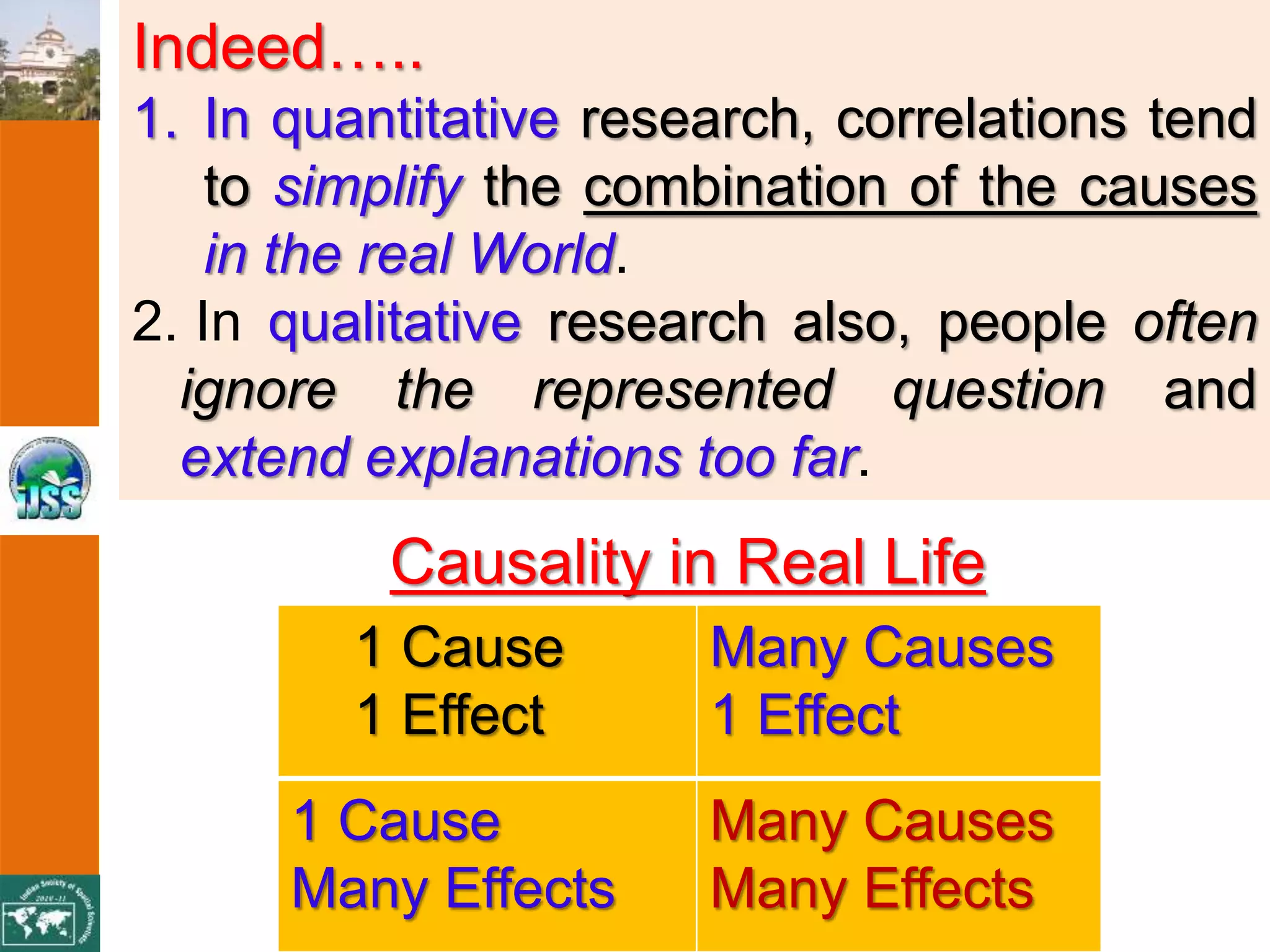 Urban Neighbourhood Analysis (UNA) using Mixed Method Research Design | PPTX