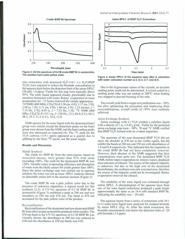 Synthesis of N,N-butyl-d9-methylpyrrolidinium Bis ...