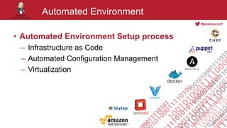 QA in DevOps: Transformation thru Automation via Jenkins | PPT