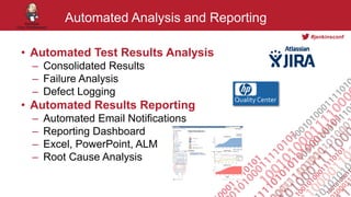 QA in DevOps: Transformation thru Automation via Jenkins | PPT