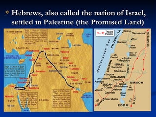 Judaism | PPT