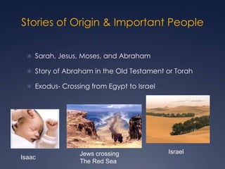 Judaism | PPT