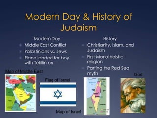 Judaism | PPT
