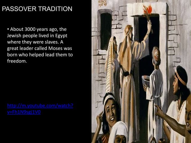 Judaism Presentation | PPT