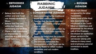 Judaism | PPTX