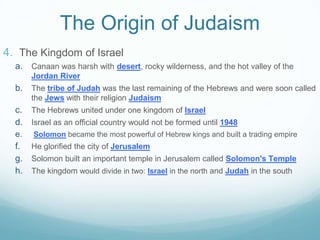 Origins Of Judaism Canaan
