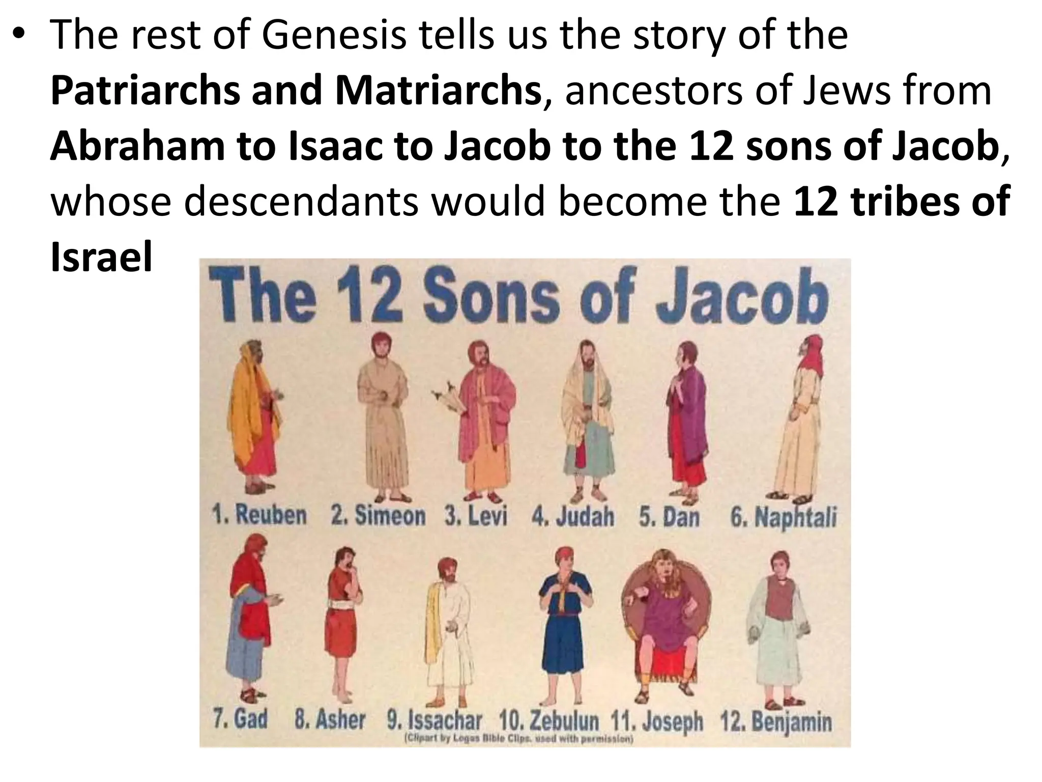 Introduction to the world of Religion and Belief systems _ Judaism | PPTX