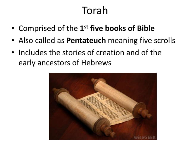 Introduction to the world of Religion and Belief systems _ Judaism | PPTX