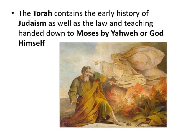 Introduction to the world of Religion and Belief systems _ Judaism | PPTX