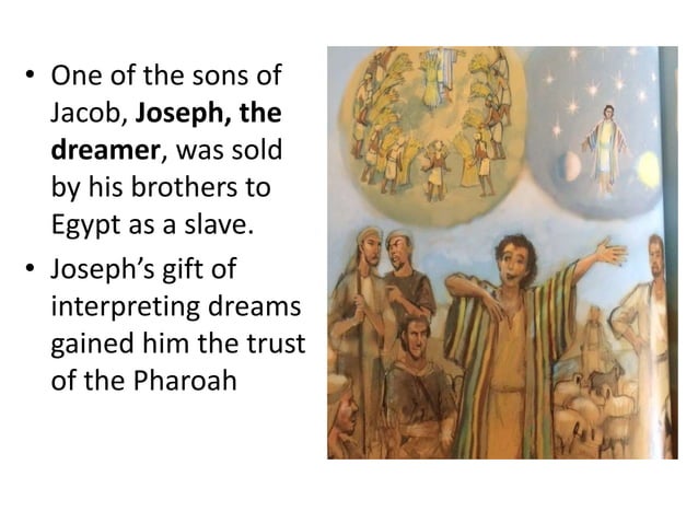 Introduction to the world of Religion and Belief systems _ Judaism | PPTX