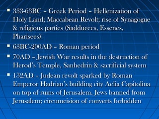 Introduction to World Religions: Judaism | PPT