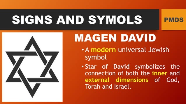 JUDAISM - FORMATION, PRACTICES, RITUALS, AND BELIEFS | PPTX