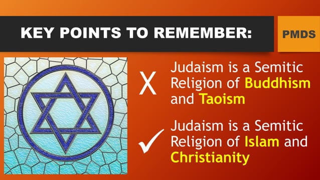 JUDAISM - FORMATION, PRACTICES, RITUALS, AND BELIEFS | PPTX