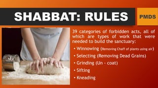 JUDAISM - FORMATION, PRACTICES, RITUALS, AND BELIEFS | PPTX