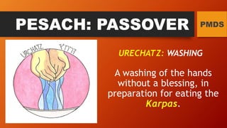 JUDAISM - FORMATION, PRACTICES, RITUALS, AND BELIEFS | PPTX