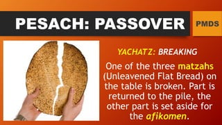 JUDAISM - FORMATION, PRACTICES, RITUALS, AND BELIEFS | PPTX