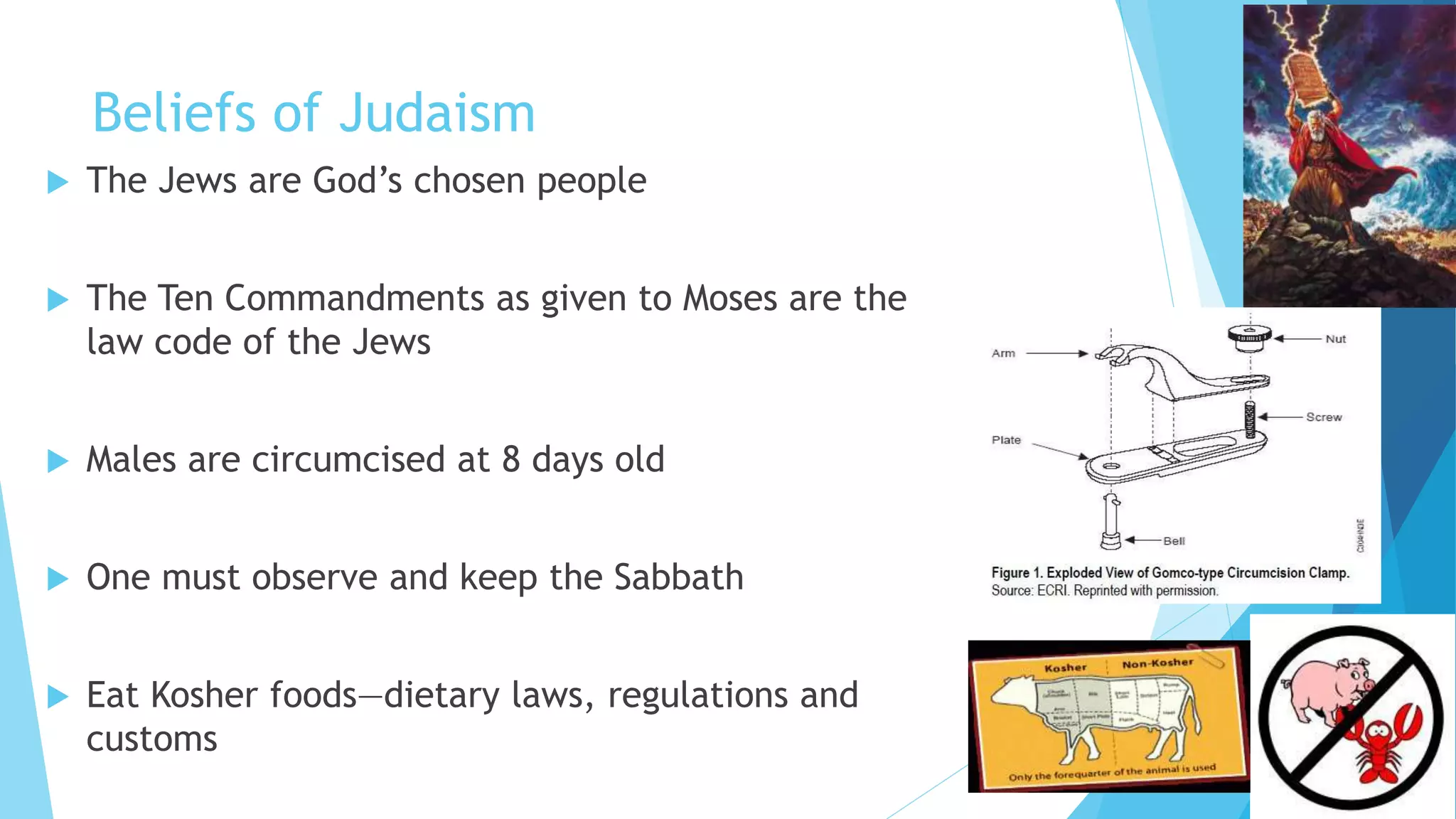 Judaism(1).pptx