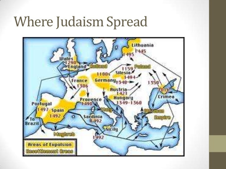 Spread Of Judaism Timeline