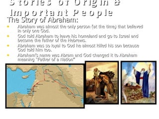 Judaism assessment | PPT
